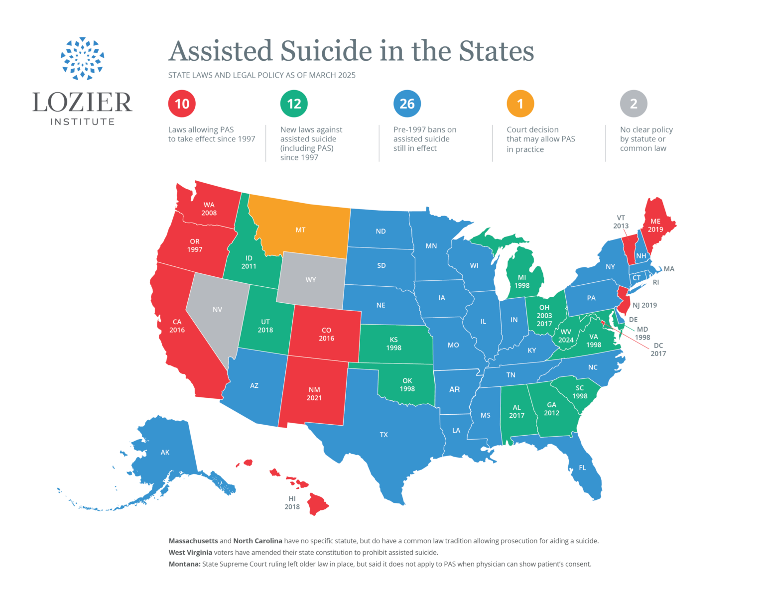 Map: Assisted Suicide in the States - Lozier Institute